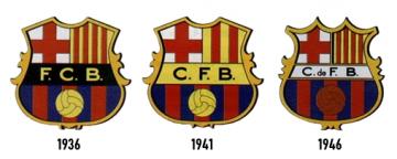 Escudo FC Barcelona: Historia, Significado y Heráldica