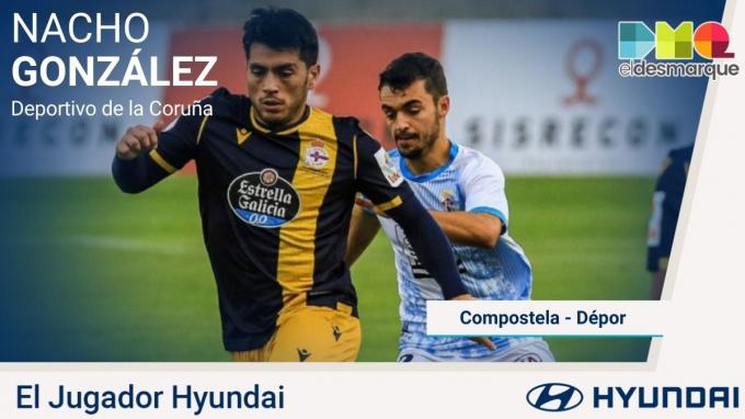 Nacho González, Jugador Hyundai del Compostela - Dépor