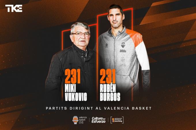 Rubén Burgos hará historia tras igualar a Miki Vukovic