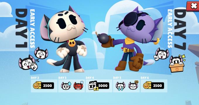 Brawl Stars: las 12 recompensas del acceso previo de Kit en 7 días