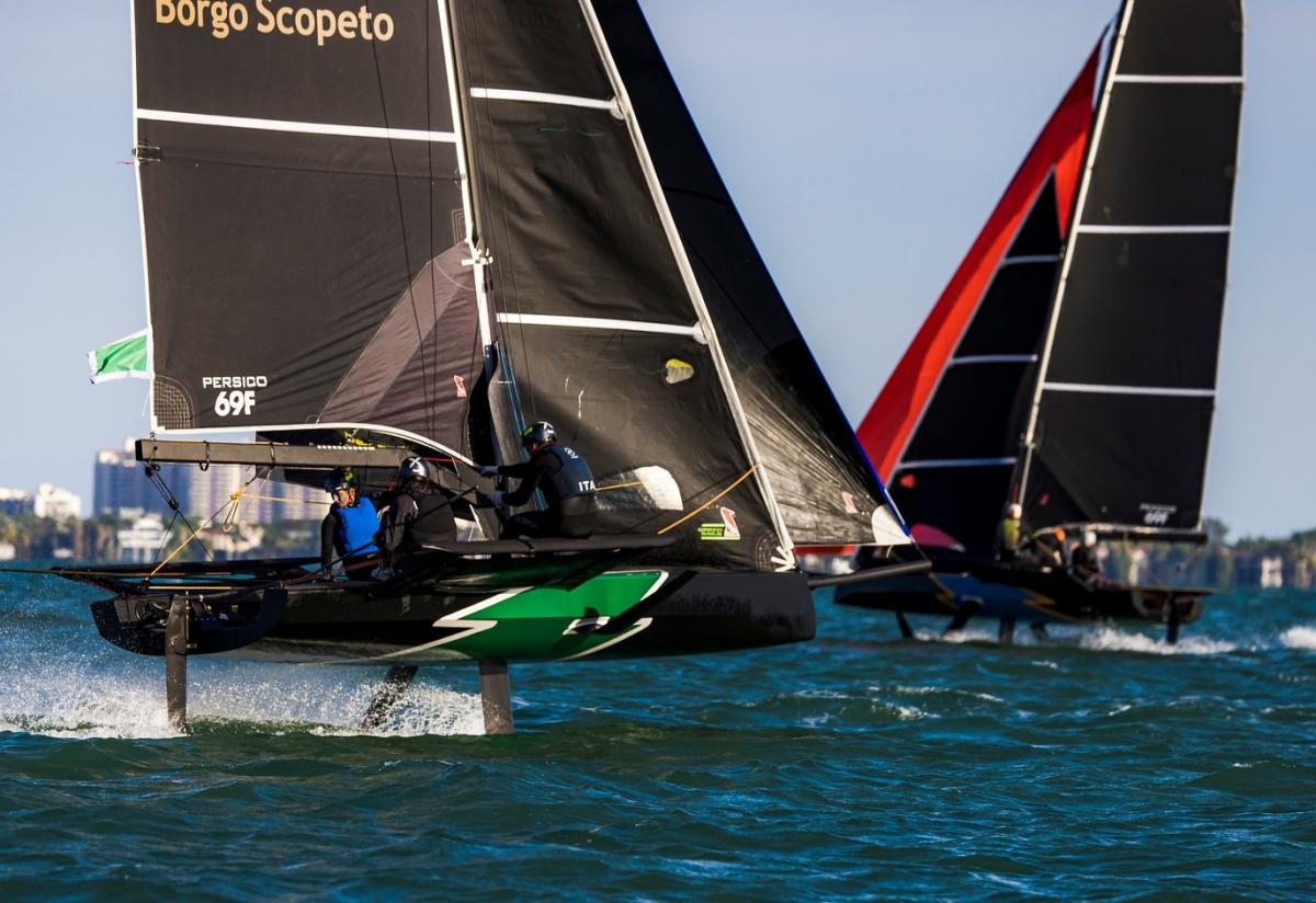 La mini Copa América llega a Valencia Mar | Vela rápida