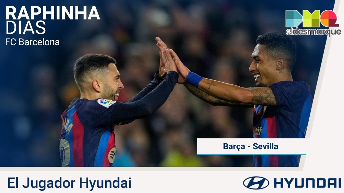Raphinha, Jugador Hyundai del Barcelona-Sevilla