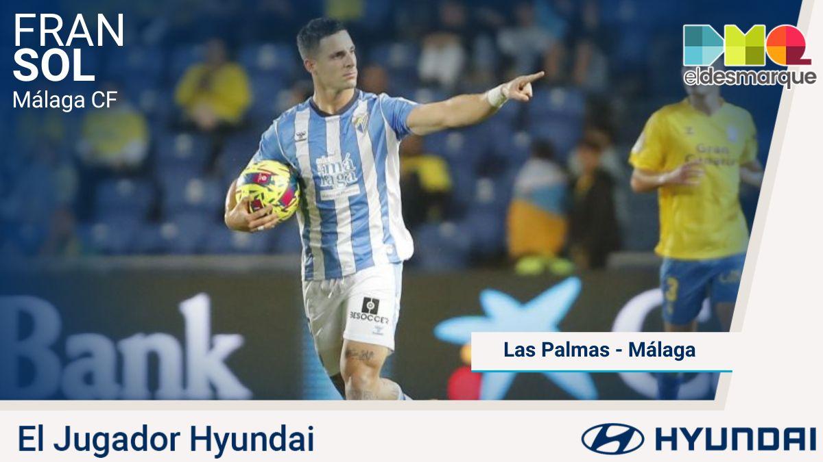 Fran Sol, el Jugador Hyundai del UD Las Palmas - Málaga