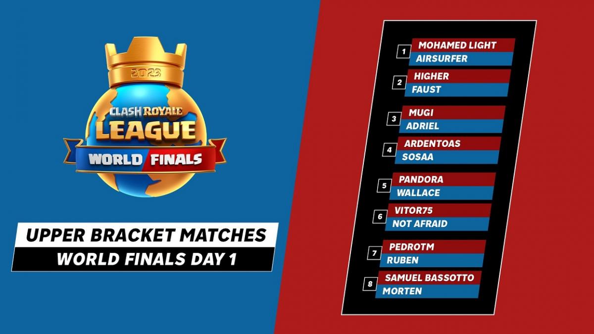 Clash Royale: las predicciones de la CRL 2023 para ganar las recompensas