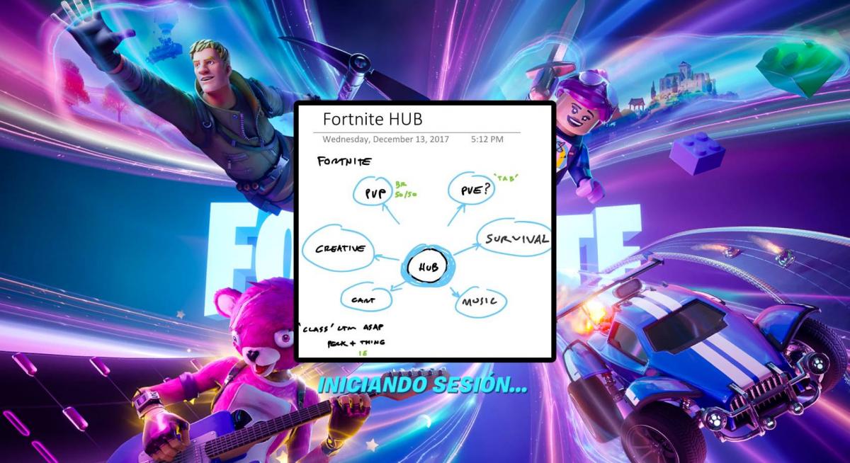 Fortnite HUB: el multiuniverso repleto de juegos diferentes