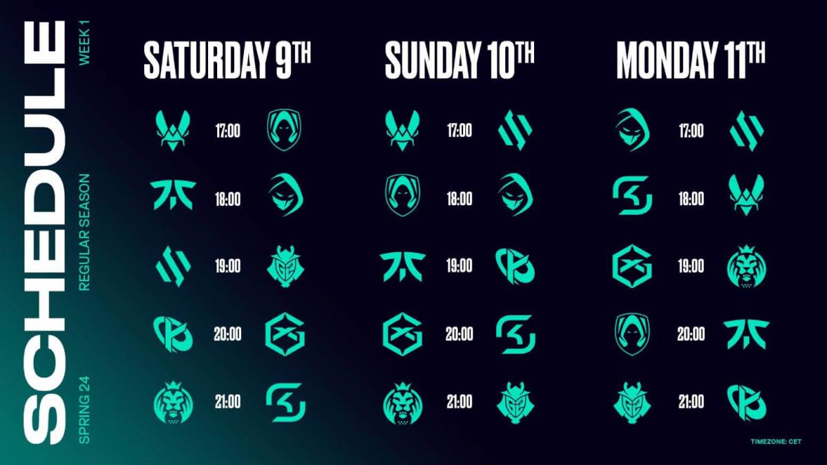 LEC 2024: partidos y horarios de la Semana 1 del Spring Split