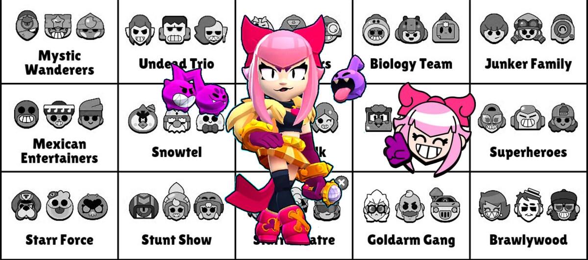 Brawl Stars: la lista de 30 tríos actualizada con Melodie