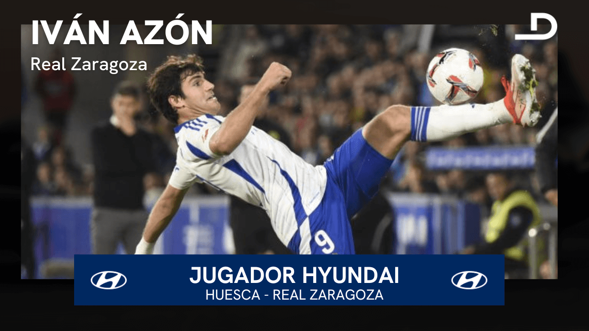 Iván Azón, el Jugador Hyundai del Huesca – Real Zaragoza