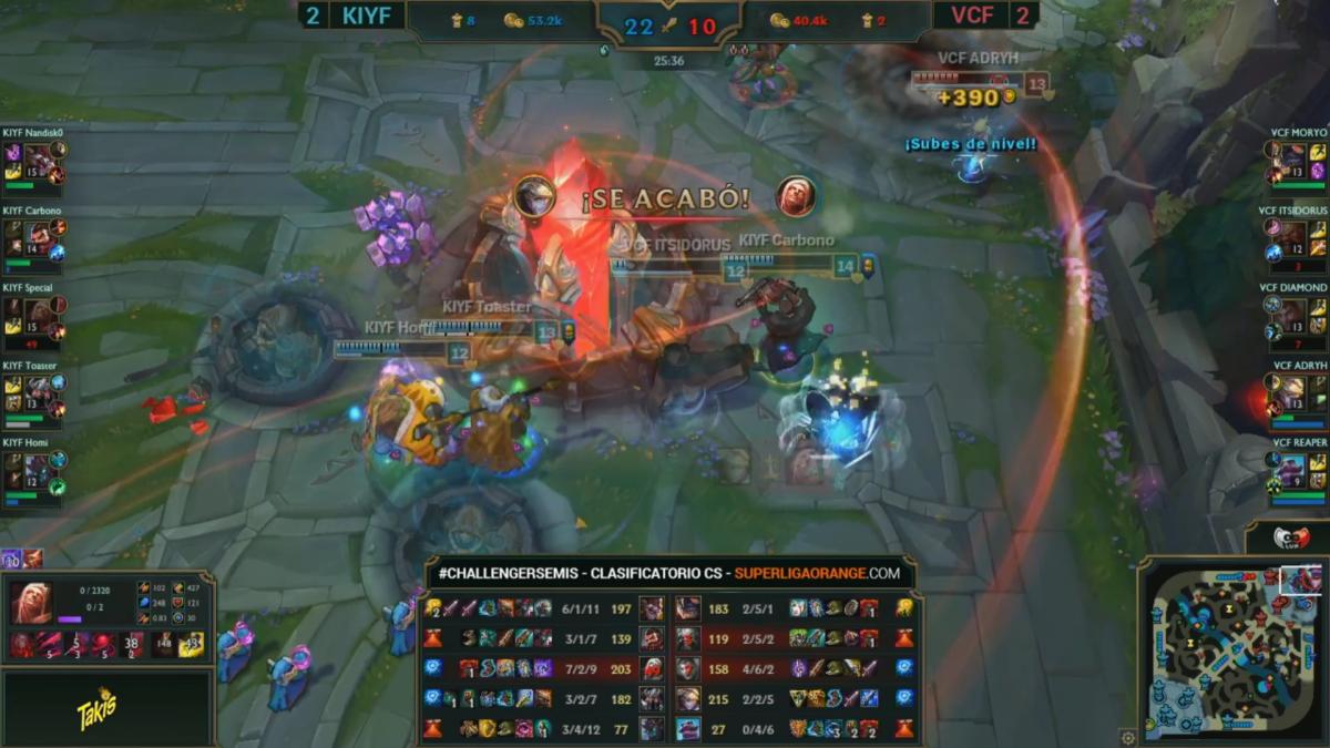 Nandisko lidera a KIYF hacia su primera final | Challenger Series