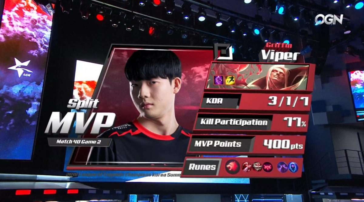 Griffin sigue imparable en la LCK gracias al mejor Viper