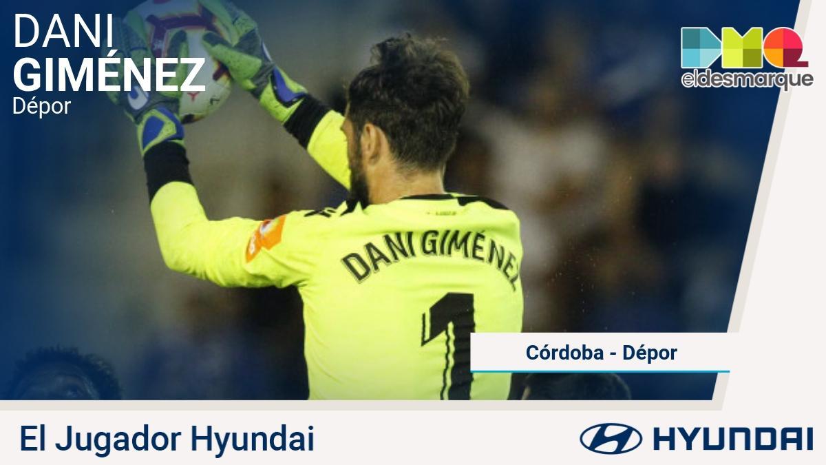 Dani Giménez, Mejor Jugador del Córdoba CF - Deportivo de La Coruña