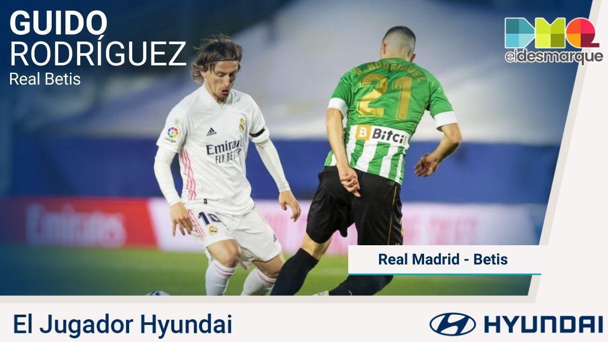 Guido Rodríguez, Jugador Hyundai del Real Madrid - Real Betis